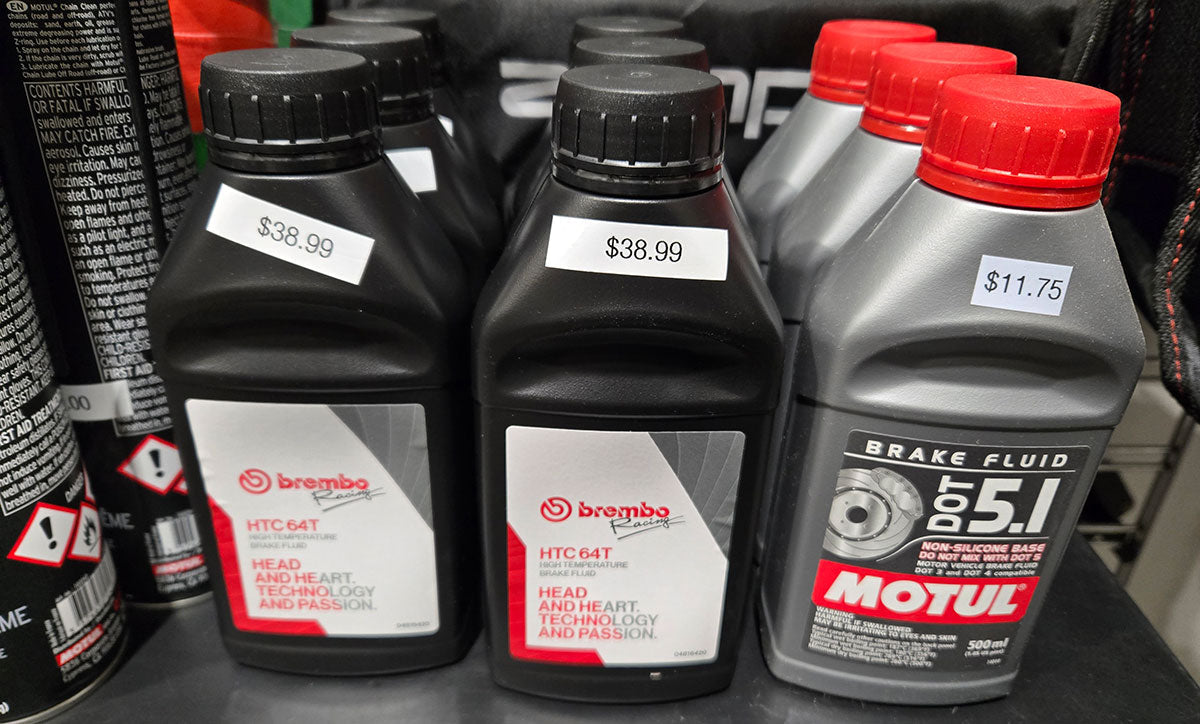 Brake Fluids – Word Racing